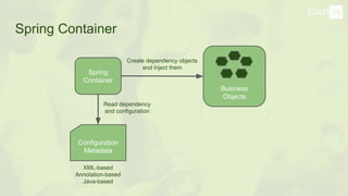 PUC SE Day 2019 - SpringBoot | PPT