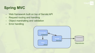 PUC SE Day 2019 - SpringBoot | PPT