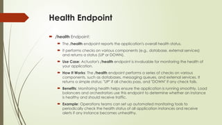 Beginner's guide to Springboot - Actuator | PPTX