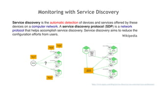 Spring boot microservice metrics monitoring | PDF | Cloud Computing ...