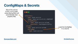 Spring Boot—Production Boost | PPT