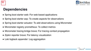 SpringBoot 3 Observability | PPT