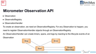SpringBoot 3 Observability | PDF