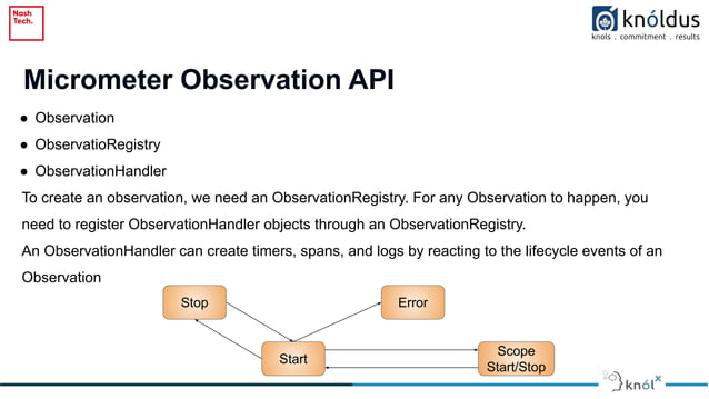 SpringBoot 3 Observability | PPT