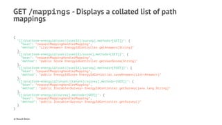 Spring Boot Actuator | PDF