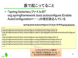 怖くないSpring Bootのオートコンフィグレーション | PDF