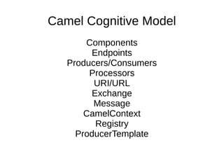 Springboot and camel | PPT