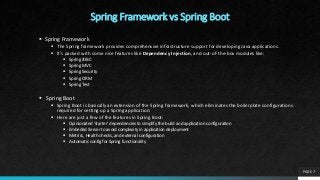 SpringBootCompleteBootcamp.pptx