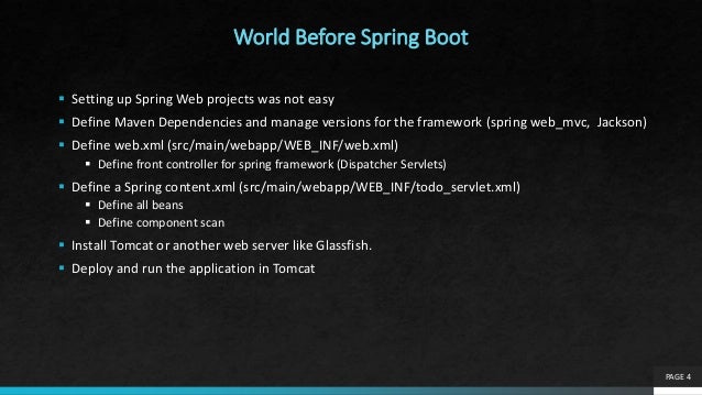 SpringBootCompleteBootcamp.pptx | Web Development | Internet