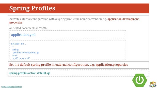 Spring boot introduction | PDF