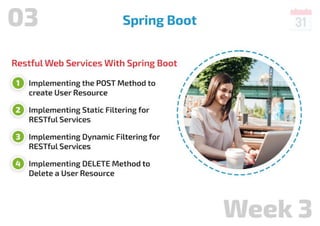 Spring Boot Training Institute-SkillIQ.pdf