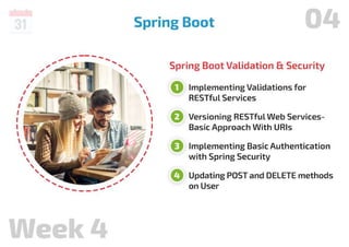 Spring Boot Training Institute-SkillIQ.pdf