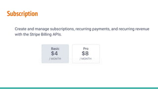 Spring Boot With Bisky - Stripe API Integration Subscription | PPTX