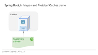 Spring Caches with Protocol Buffers | PPT