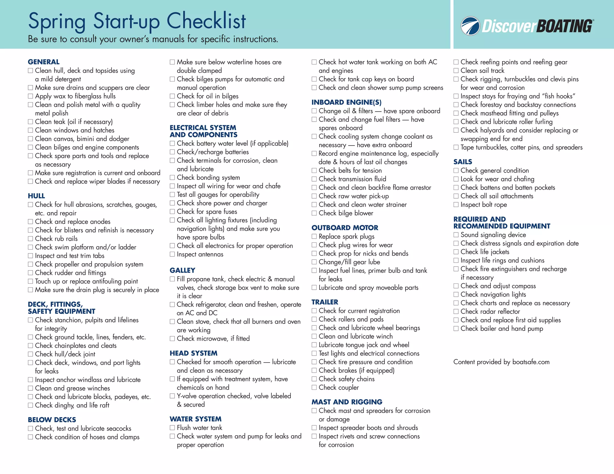 Discover Boating Spring Checklist | PDF