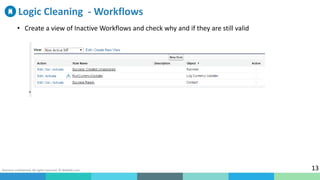Salesforce: Spring Cleaning! | PPTX | Business | Business and Finance