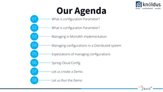 SpringCloudConfig.pptx.pdf