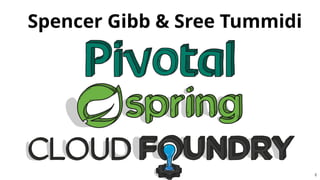 Spring Cloud Gateway | PDF