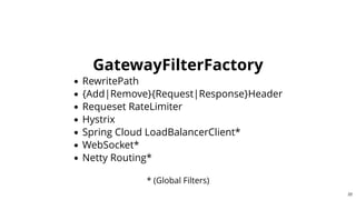 Spring Cloud Gateway | PDF