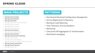 Spring Cloud and Netflix OSS overview v1 | PPT