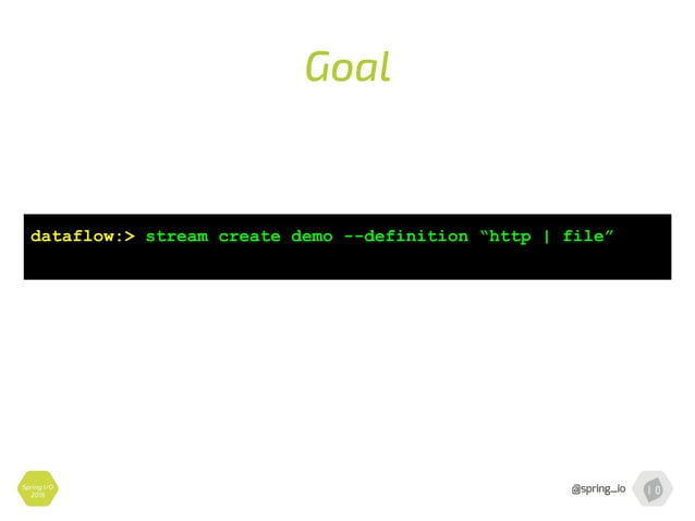Cloud Native Streaming and Event-Driven Microservices | PPT