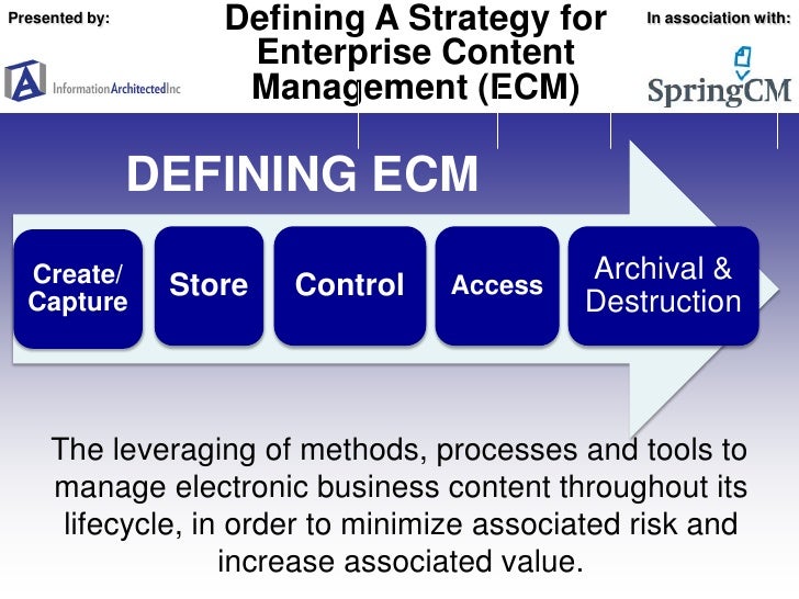 Springcmsharepointclouddecisionframework2010 100415170826 Phpapp01