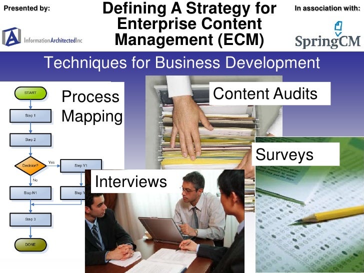 Springcmsharepointclouddecisionframework2010 100415170826 Phpapp01