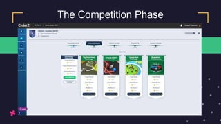 Spring CoderZ League 2023 .pptx