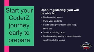 Spring CoderZ League 2023 .pptx