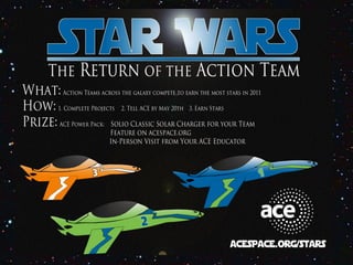 Star Wars - Spring Competition | PPT