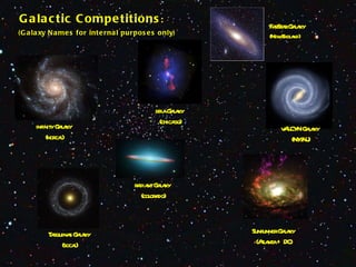 Star Wars - Spring Competition | PPT