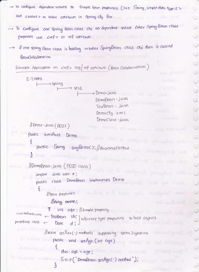 Spring complete notes natraz | PDF