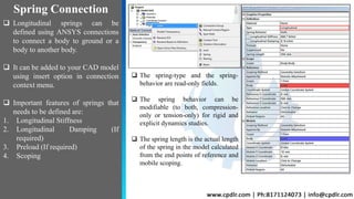 Analysis of Linear Spring system | PPTX