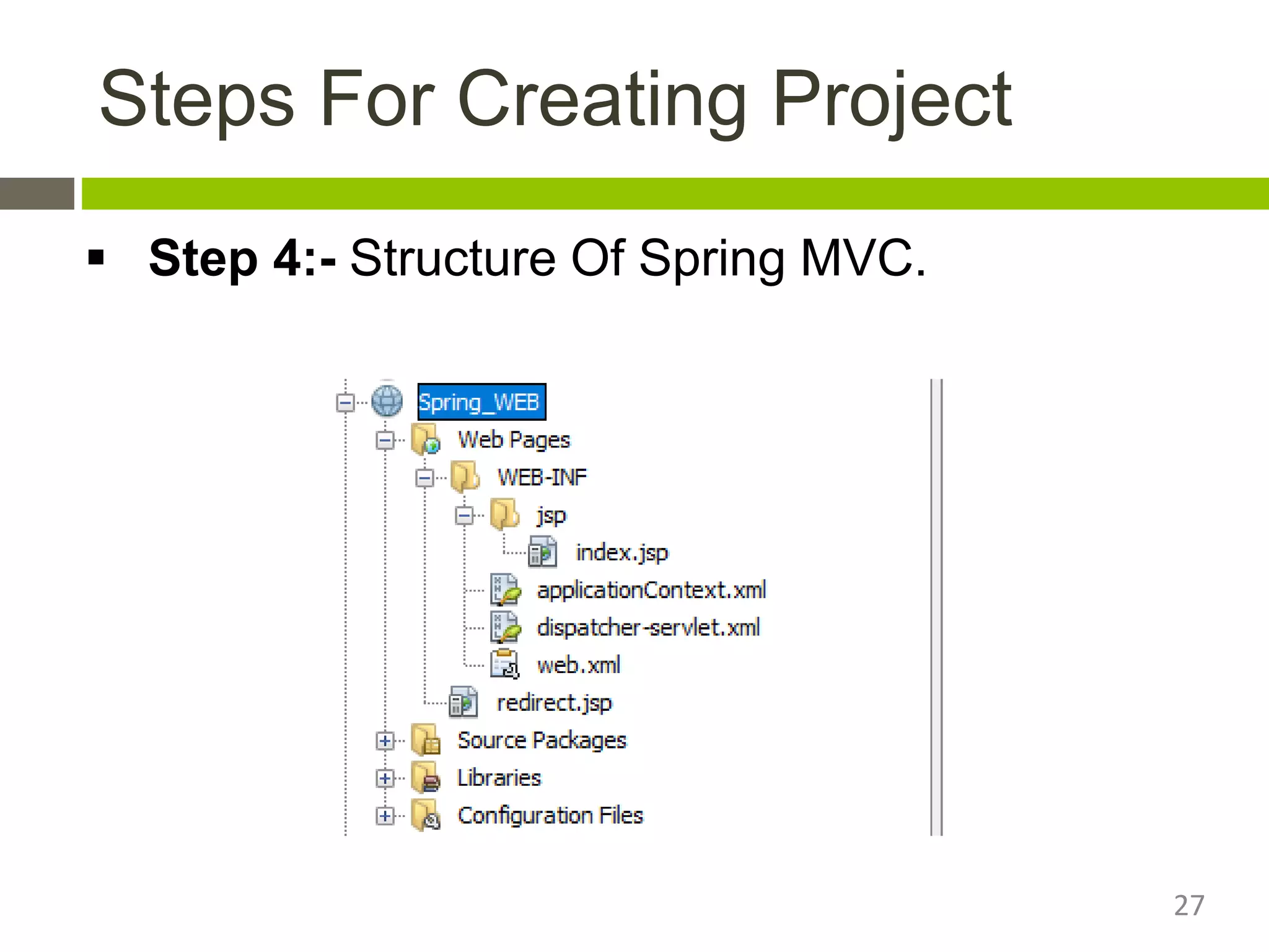 Java Spring Framework Ppt 