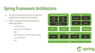 Introduction to Spring Framework | PPT