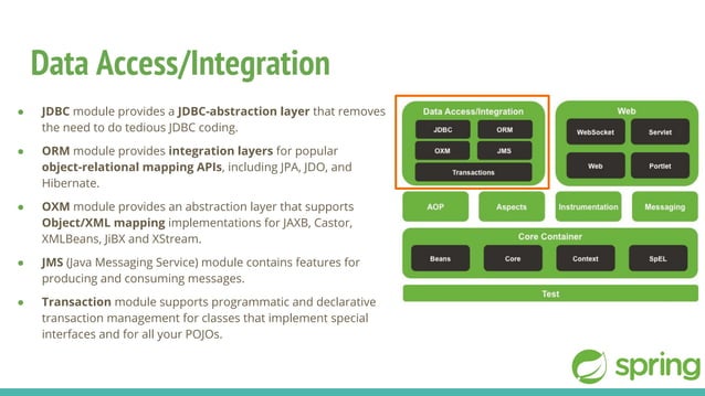 Introduction to Spring Framework | PPT