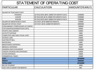 school costing system | PPTX