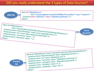 Spring database - part2 | PPT