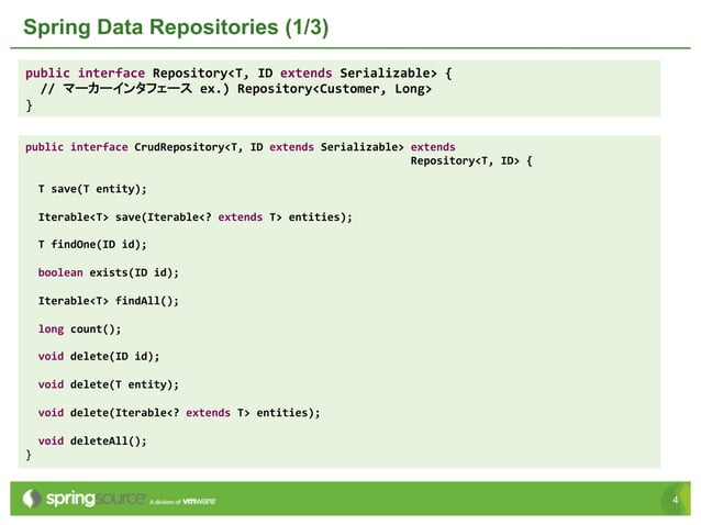 Spring Data in a Nutshell | PPT