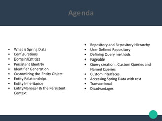 Spring data jpa | PPTX