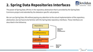 Spring Data JPA | PDF