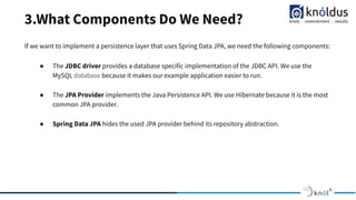 Spring Data JPA | PDF