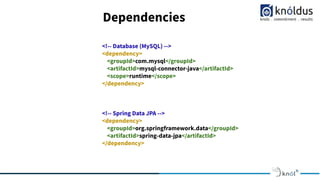 Spring Data JPA | PDF