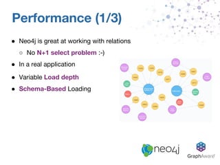 Spring Data Neo4j: Graph Power Your Enterprise Apps | PPT