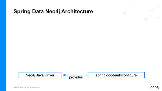 Neo4j Training Series - Spring Data Neo4j | PPT