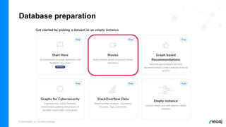 Neo4j Training Series - Spring Data Neo4j | PPT