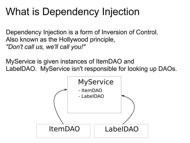 Introduction to Spring's Dependency Injection