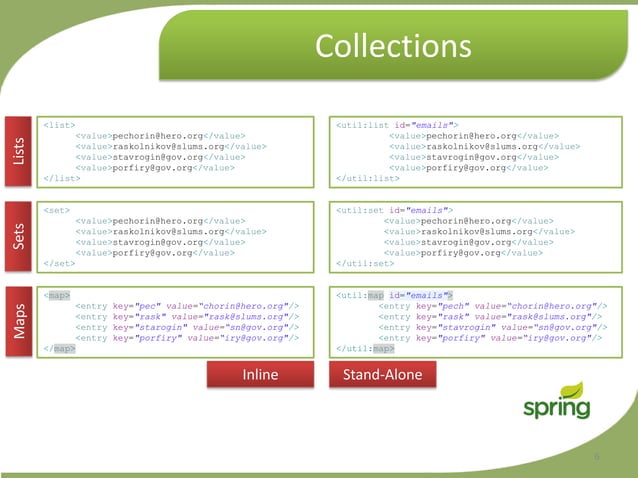 Spring dependency injection | PPTX
