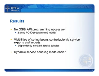 Spring Dynamic Modules for OSGi by Example - Martin Lippert, Consultant ...