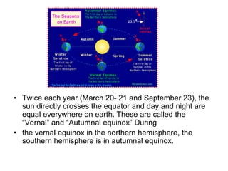 spring_equinox.ppt